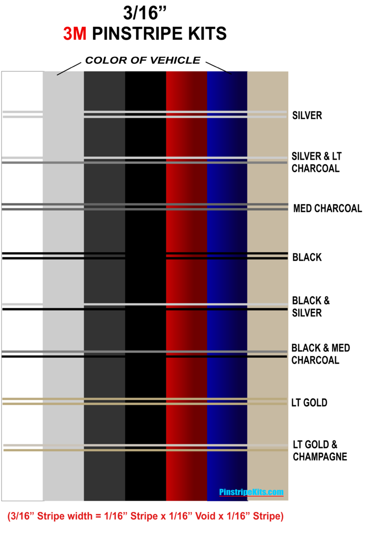 Factory-Style Pinstripes for Dealers - NISSAN name & logo emblem vinyl ...